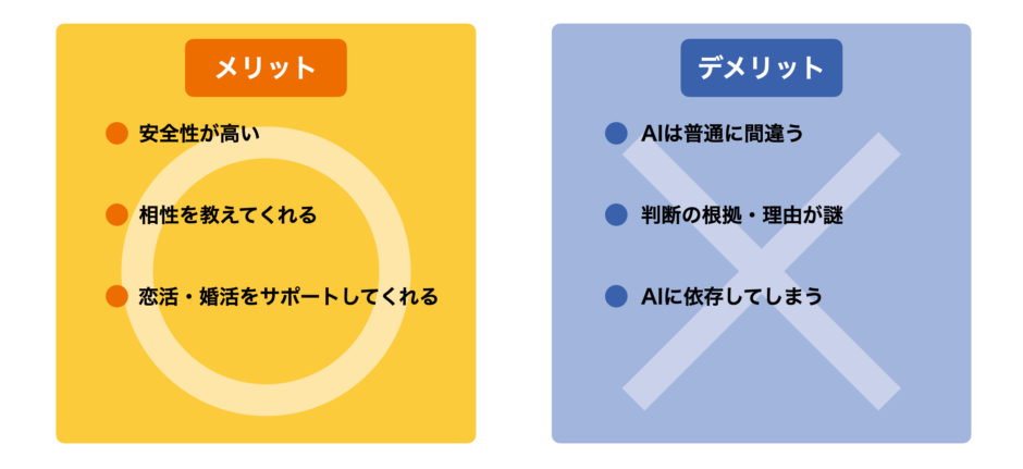 AIマッチングアプリおすすめ5選！出会いにAIを活用する仕組みも解説 | AppVip